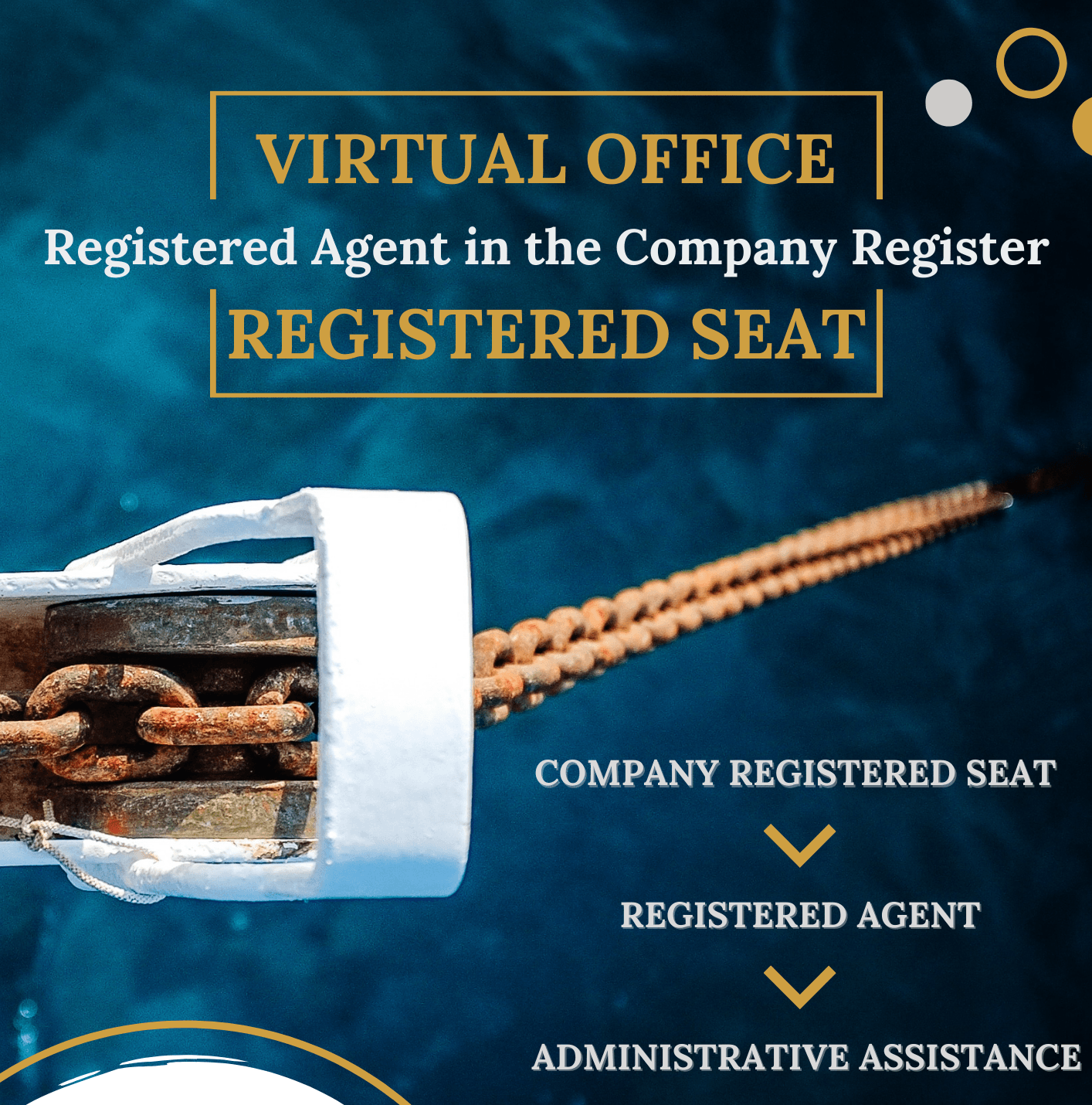 OfficeBox is more than a Virtual Office - Your Mail Receiving Agent